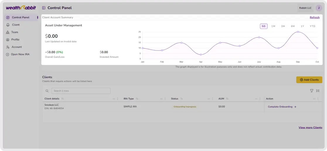 welcome [www.wealthrabbit.com]