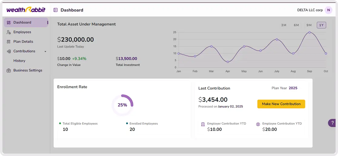 welcome [www.wealthrabbit.com]